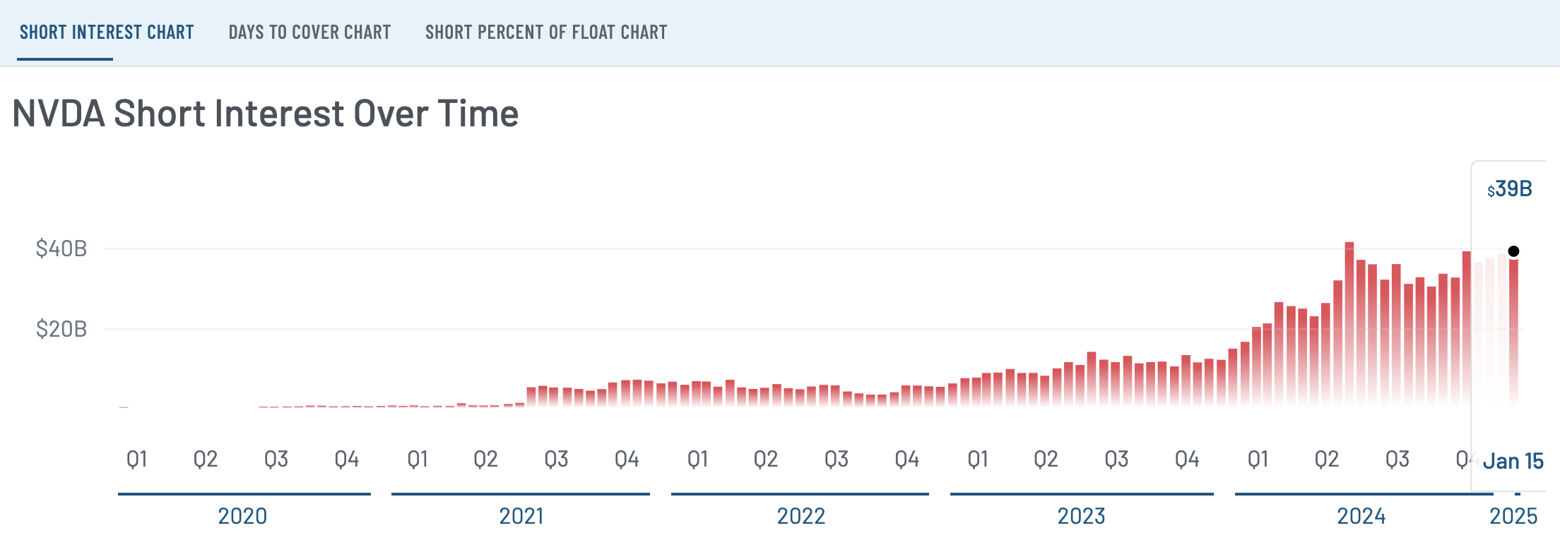 DeepSeek: the Chinese AI model that's a tech breakthrough and a ...